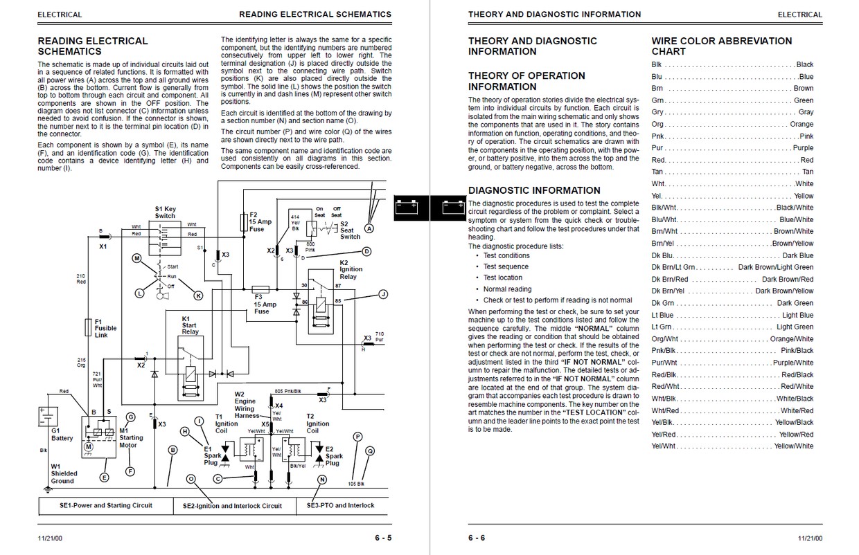 Scotts Lawn Mower Wiring Diagram - Wiring Diagram