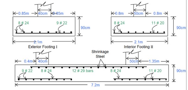 Structural Steel Bid Sheet - Excel Templates