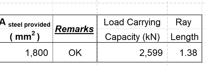 Column Capacity and Design - Excel Templates