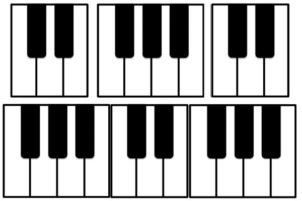Blank Piano Keyboard Chart - pianovideolessons