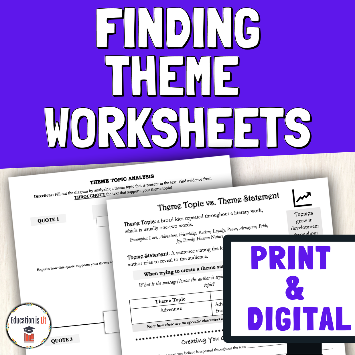 Theme Analysis - Education is Lit