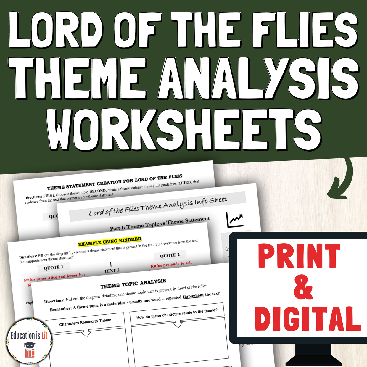 Lord of the Flies Theme Analysis Worksheets - Education is Lit