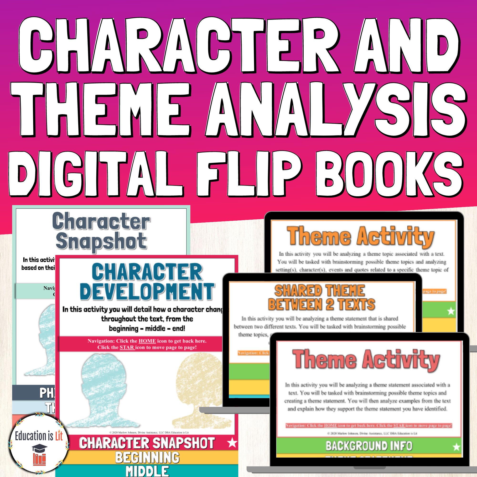 Theme Analysis - Education is Lit