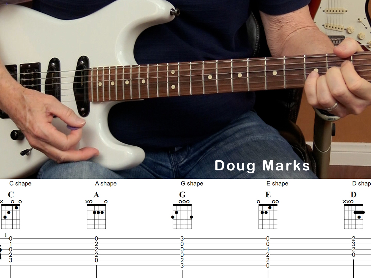 Metal Method Productions, Inc.