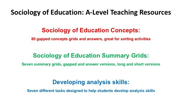 A Level Sociology of Education Revision Bundle - Revise Sociology