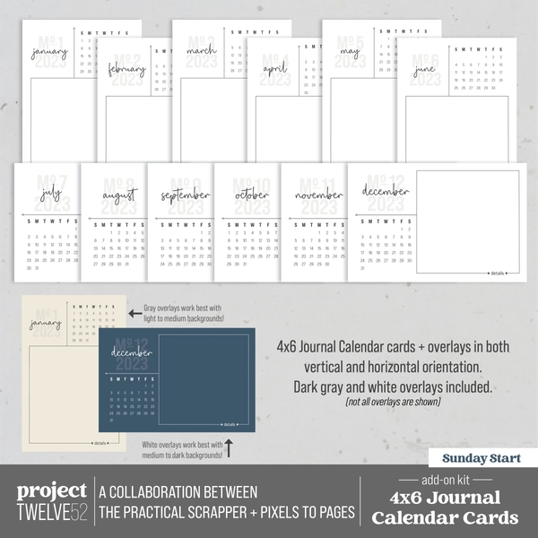 March 2022 Month by Month - The PracticalScrapper