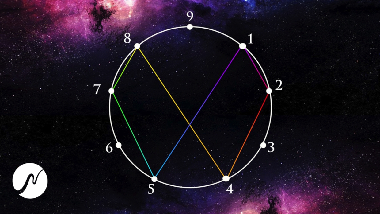 All 9 Solfeggio Frequencies (Body & Mind Sound Therapy - neowake Store