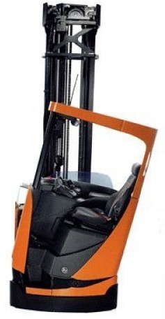 BT Reflex RRE140, RRE160, RRE180, RRE200, RRE250 (SN.6 - Belgreen