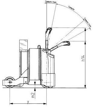 Linde P50 Electrical Tractor 141 Series Operating Inst - Belgreen