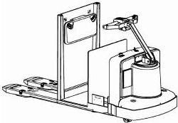Hyster E30HSD2, E35HSD2, E40HSD2 Electric Forklift Tru - Belgreen