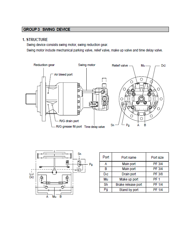 Hyundai R200LC-210LC Robex Service Manual - The Repair Manual