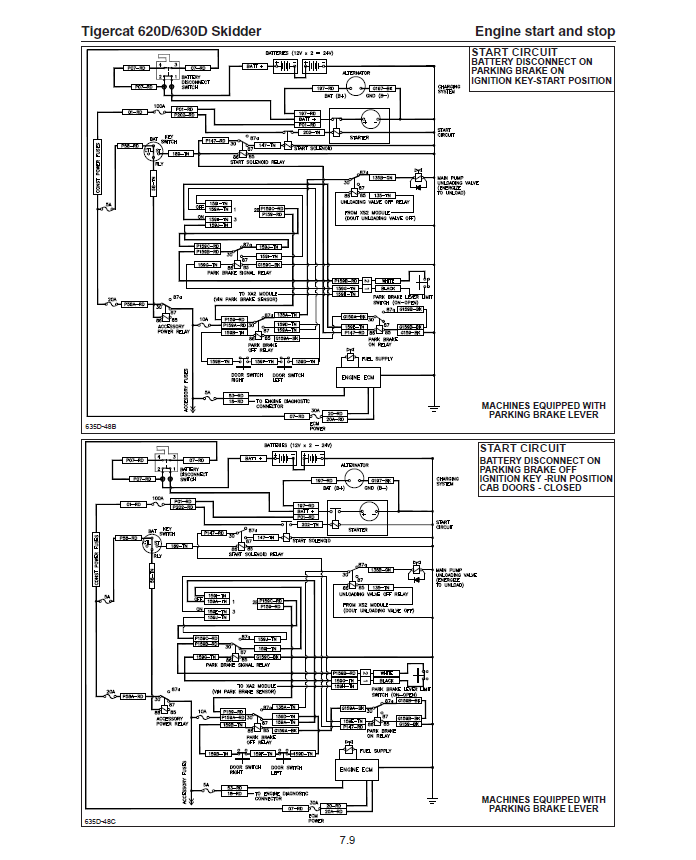 Tigercat 620D 630D Skidder Operator's & Service Manual - The Repair Manual