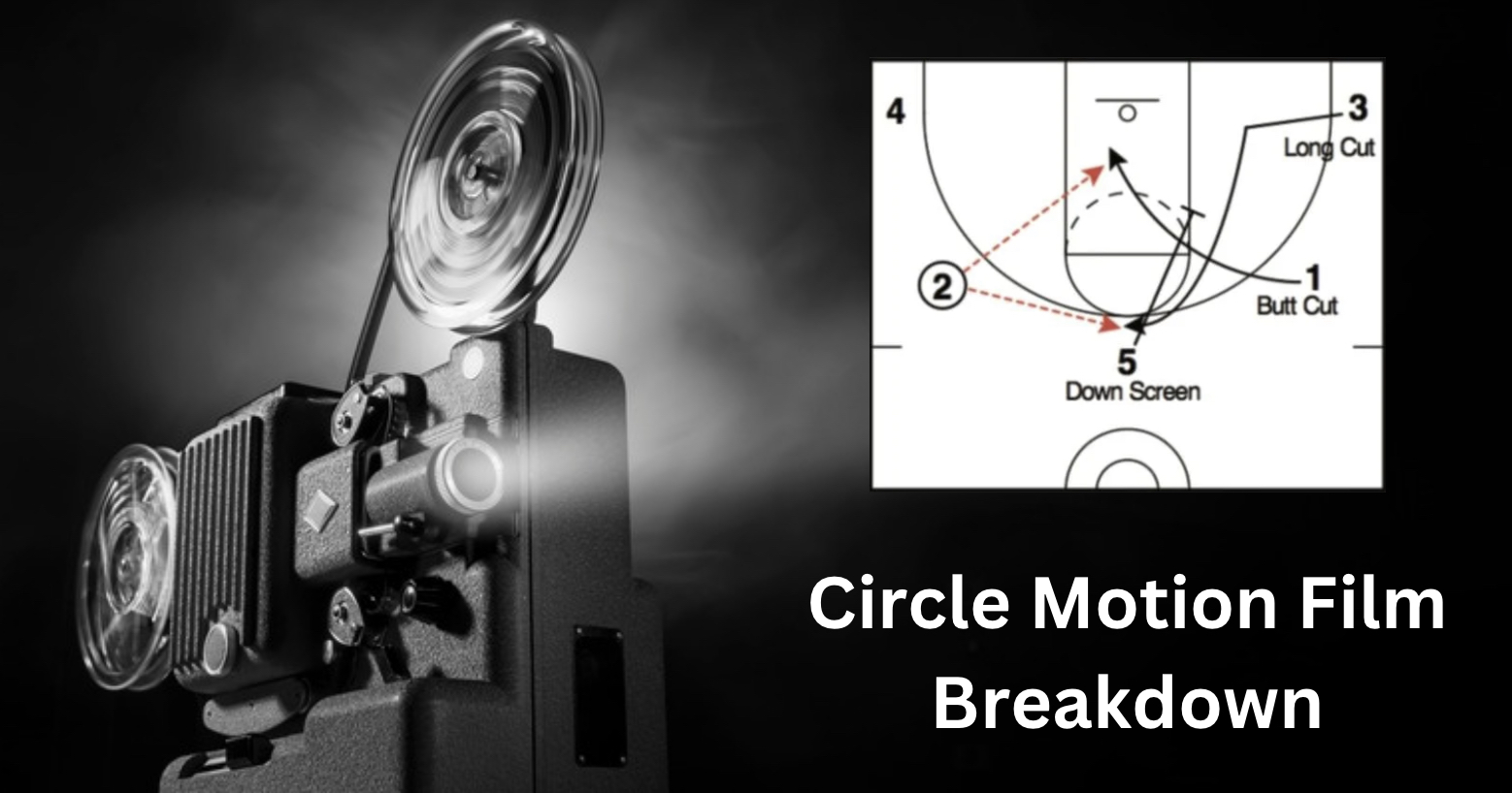 Offense - Matt Hackenberg Basketball