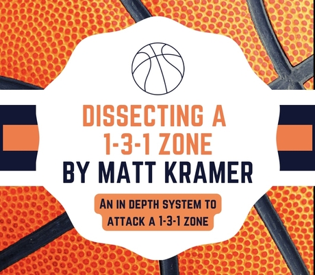 7 Steps to A Winning Practice Culture (Matt Kramer) - Matt Hackenberg ...