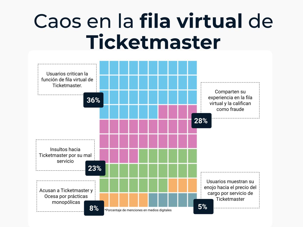 Negocios - Nanosphera - Powered by Metrics