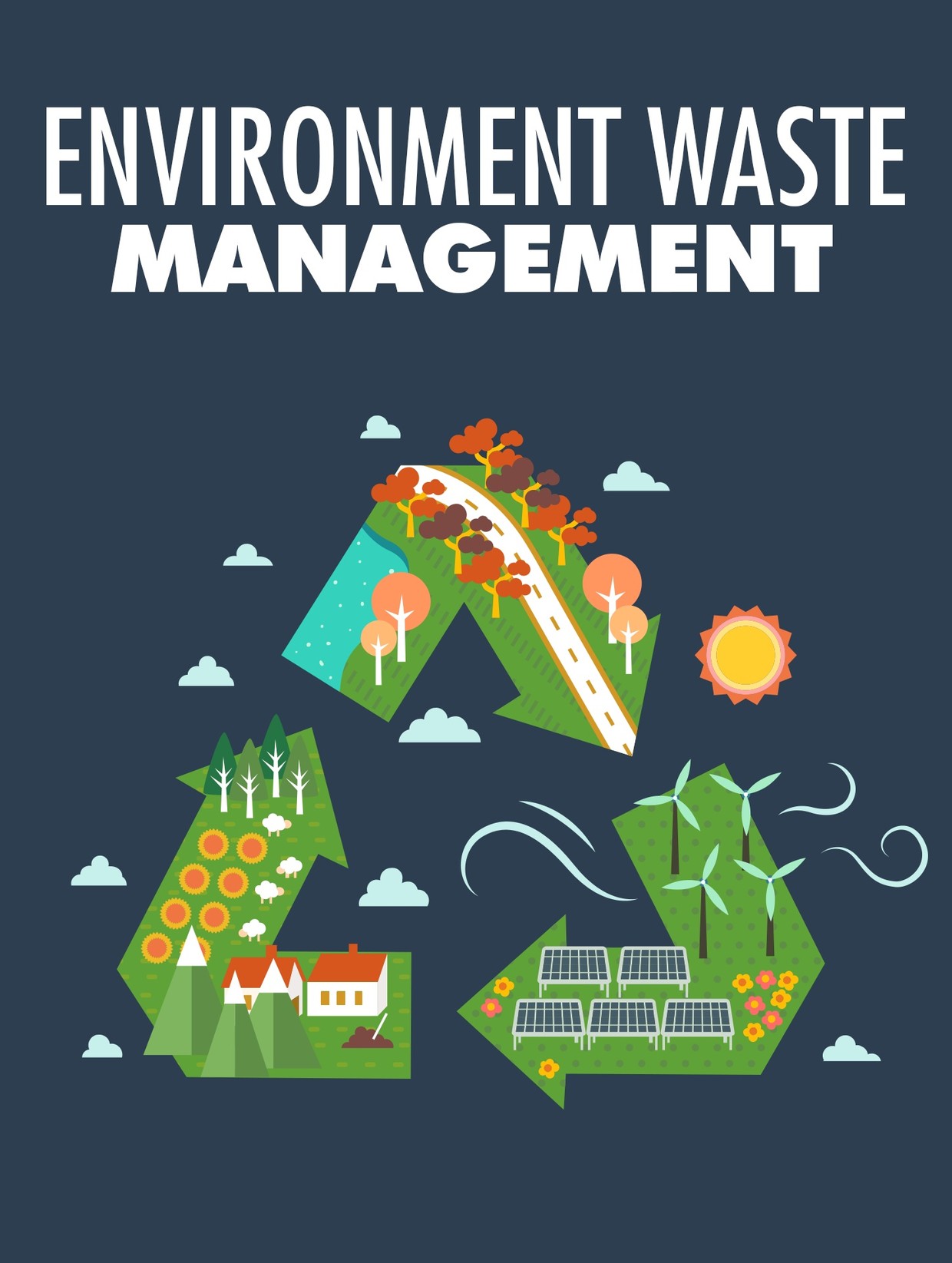 Environment Waste Management - velocityspark