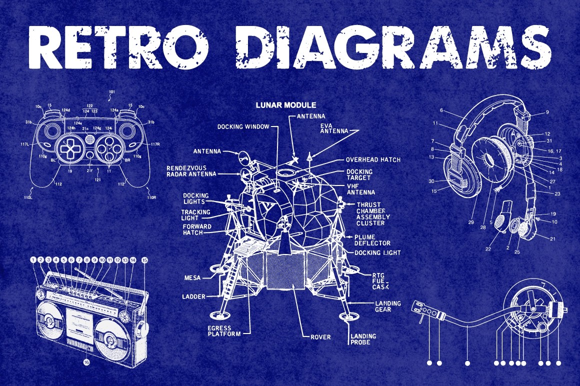 Retro Diagrams - Offset