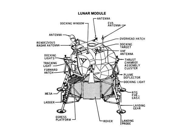 Abstract Texture - Offset