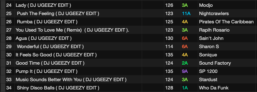 Ultimate Dance Vol 2 ( 34 tracks ) - Welcome To