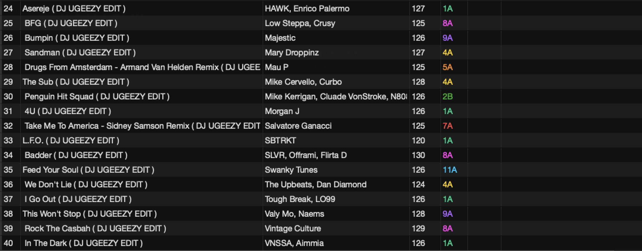 EDM 2023 ( 40 edits ) - Welcome To