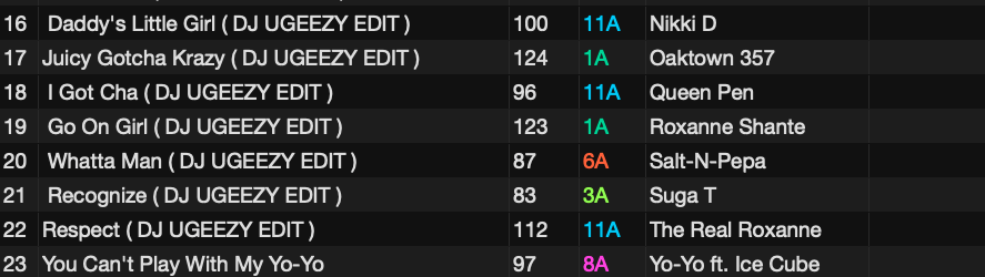 UGEEZY PRESENTS -THE WOMEN OF HIP HOP ( 23 edits ) - Welcome To