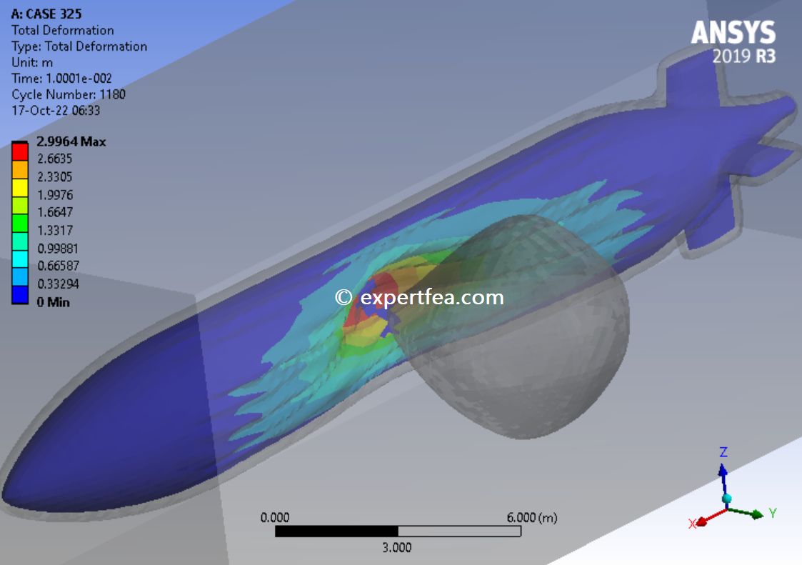 ANSYS Workbench 2019 R3 WBPZ archive + 3D model for un - expertfea.com ...