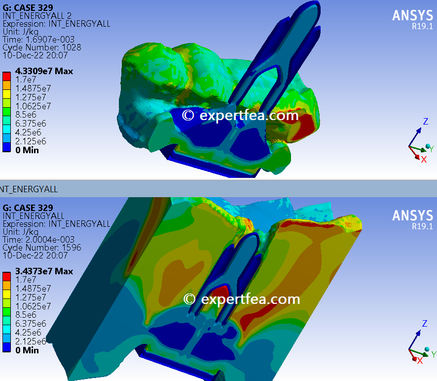 ANSYS Workbench 19.1 WBPZ archive + 3D model for Rock - expertfea.com