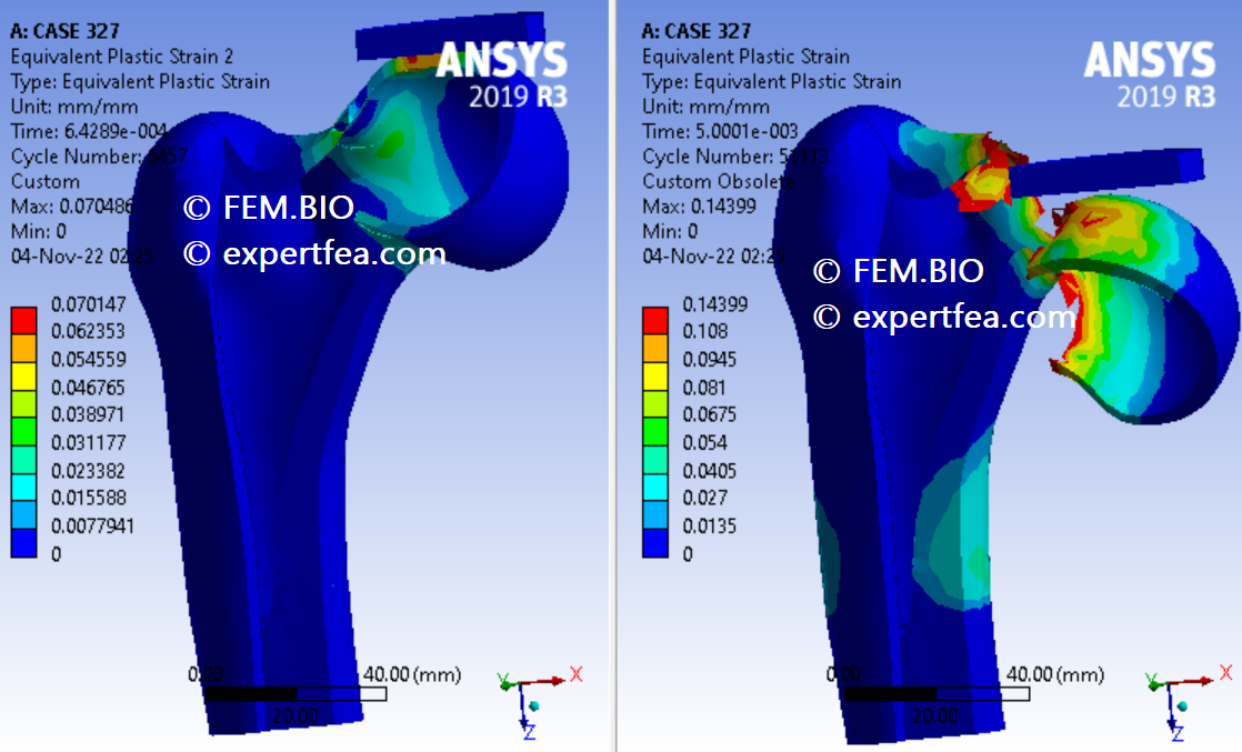 ANSYS Workbench 2019 R3 WBPZ archive + 3D model for fr - expertfea.com