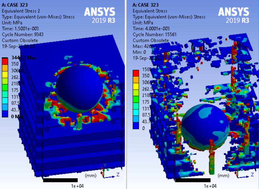 ANSYS Workbench 2019 R3 WBPZ archive and 3D model for - expertfea.com