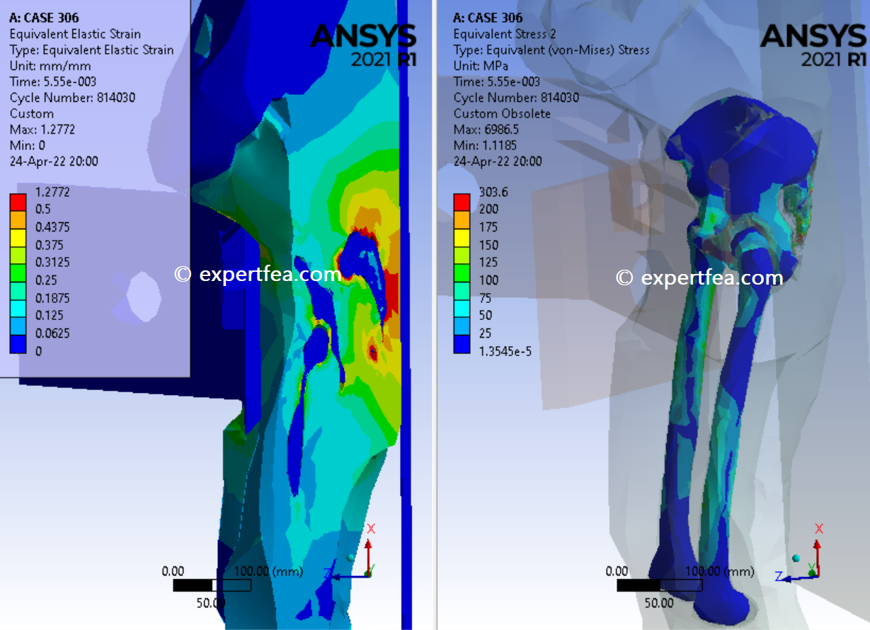 ANSYS 2021 R1 WBPZ archive and 3D model for car impact - expertfea.com