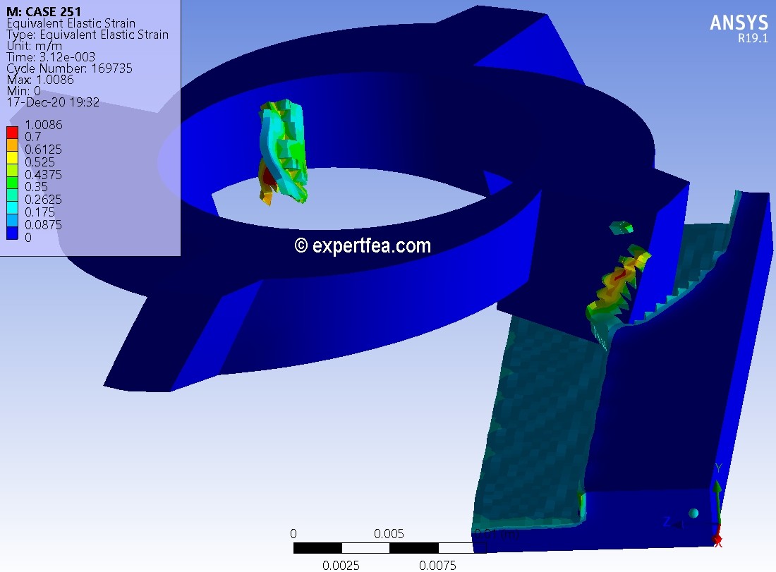 ANSYS Workbench 19.1 Mechdat file and 3D model for mi - expertfea.com