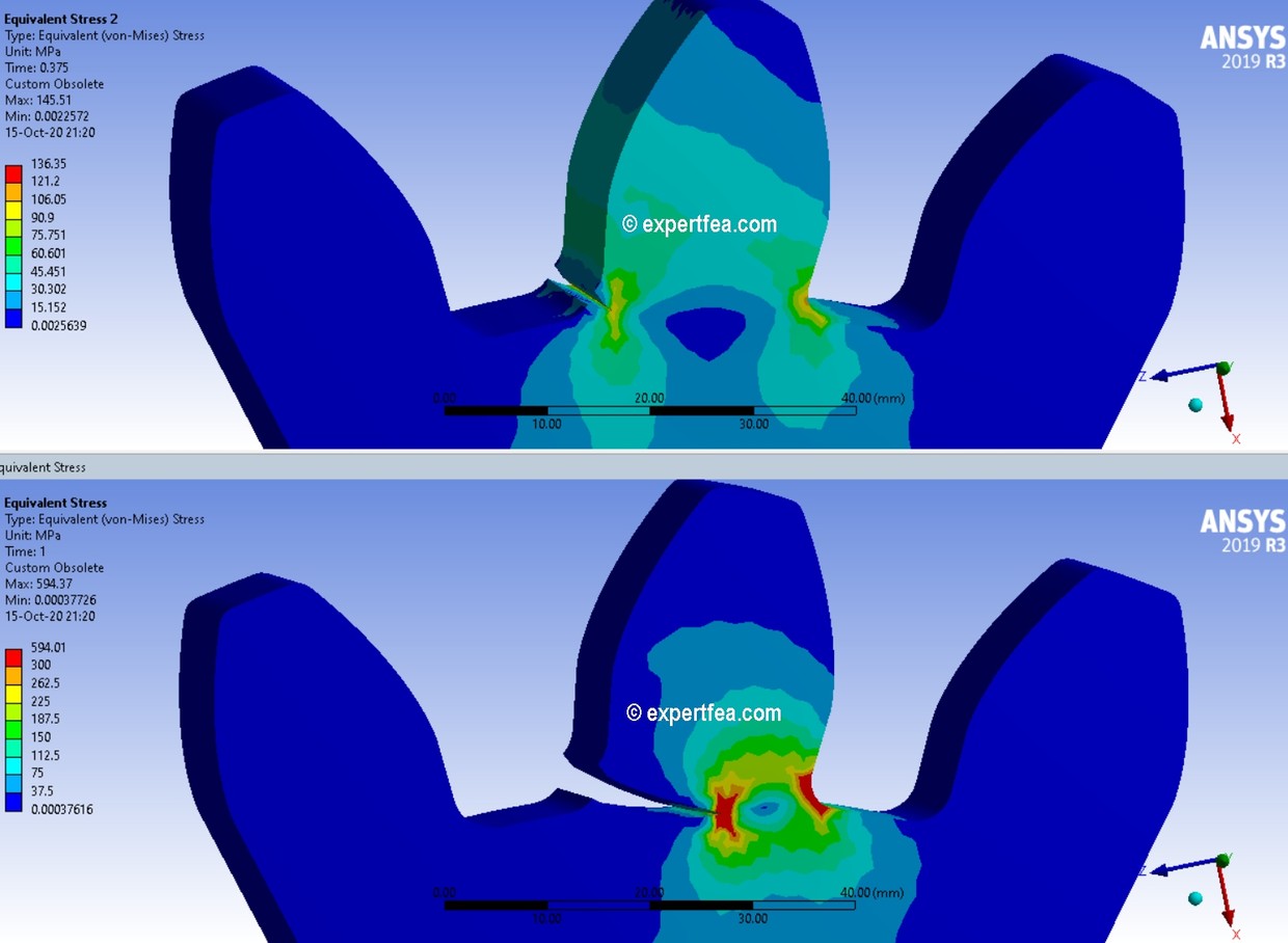 ANSYS Workbench 2019 R3 Mechdat file and 3D model for - expertfea.com & FEM.BIO