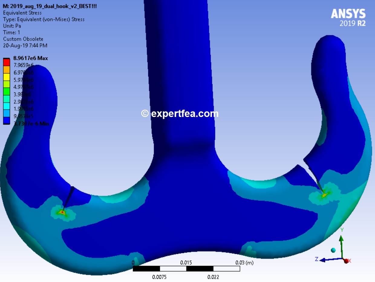 ANSYS Workbench 2019 R2 Mechdat file and 3D model for - expertfea.com