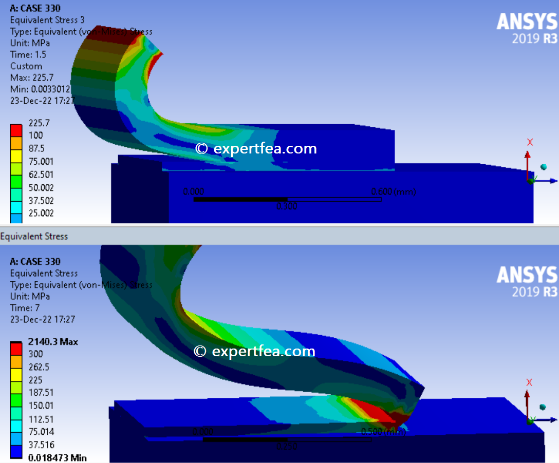 ANSYS Workbench 2019 R3 WBPZ archive + 3D model for pe - expertfea.com