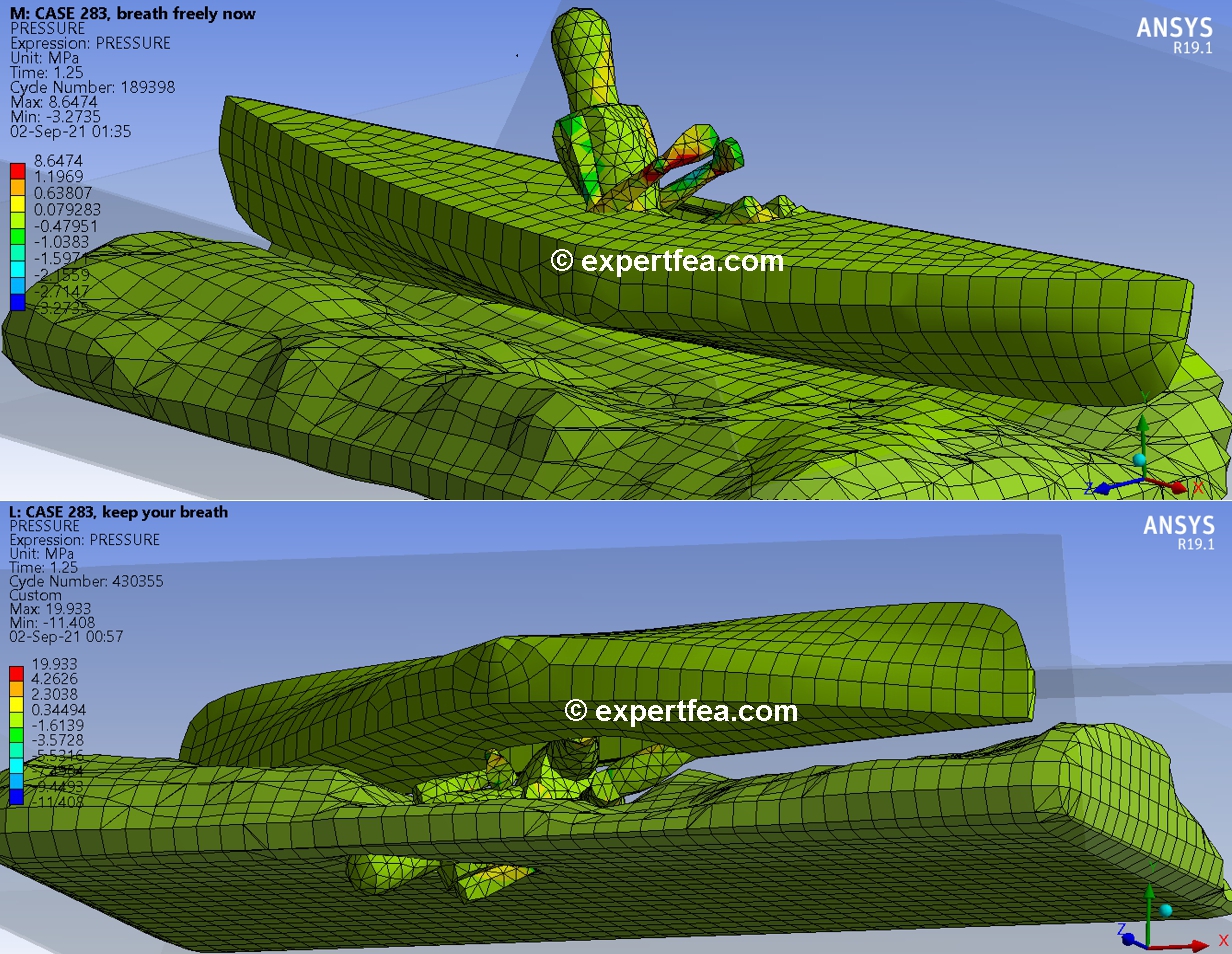 ANSYS Workbench 19.1; 2 x Mechdat files and 3D model - expertfea.com ...