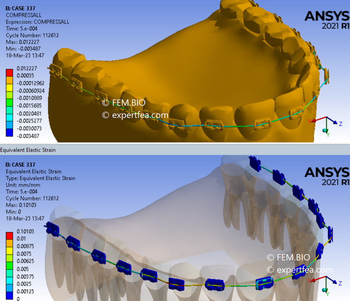 ANSYS Workbench 2021 R1 WBPZ archive and 3D model for - expertfea.com
