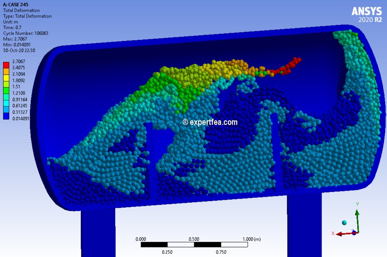 ANSYS Workbench 2020 R2 Mechdat file and 3D model for - expertfea.com