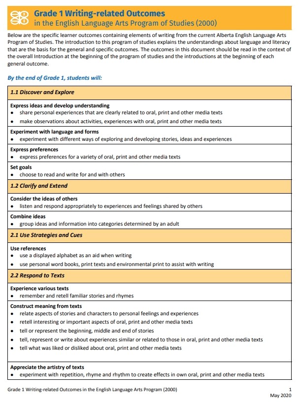 Writing-related Outcomes in ELA in the English Languag - EPSB Resources