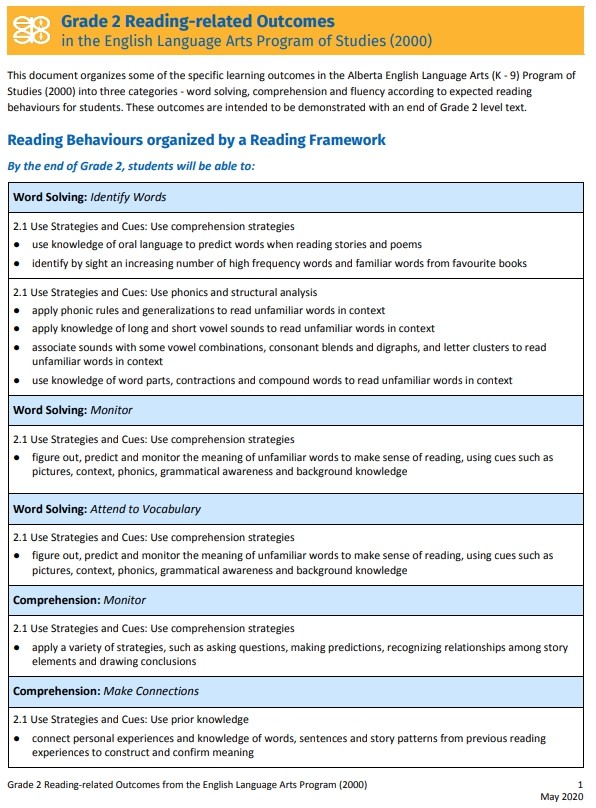 Teacher Tools - EPSB Resources