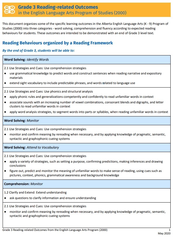 Maximizing Math (Spanish) - Grade 6 - EPSB Resources