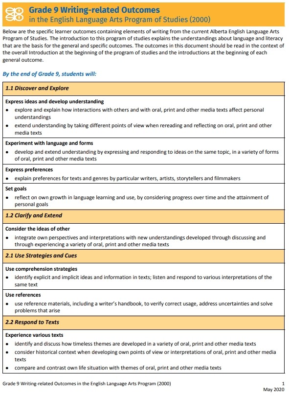 Reading Outcome Trackers for the English Language Arts - EPSB Resources