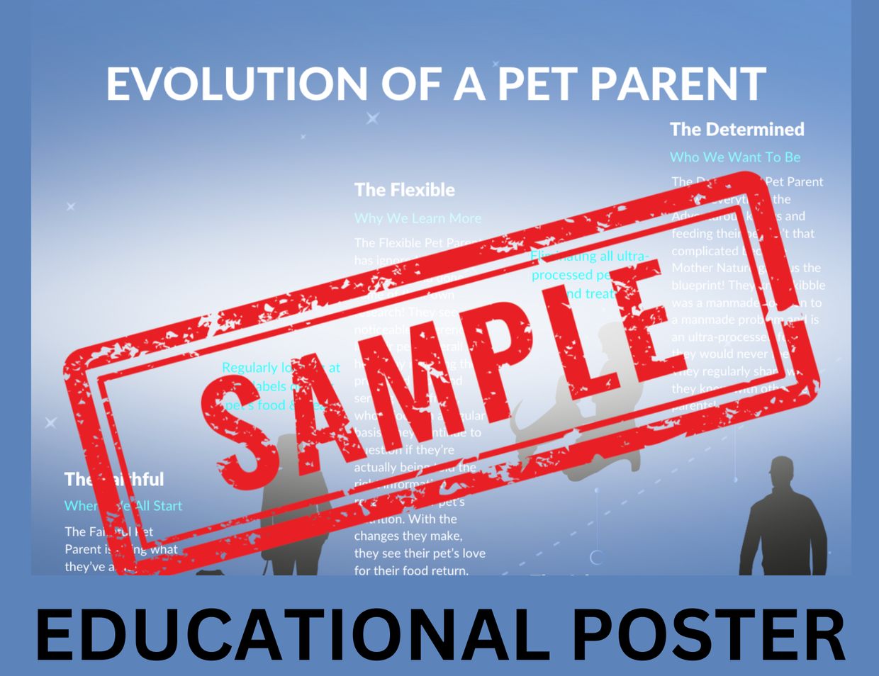 Evolution of a Pet Parent Educational Poster - House of Paws Pet Pro